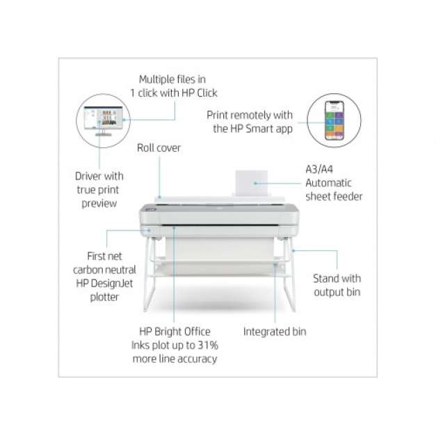 HP DesignJet Studio Steel 24" Large Format Plotter Printer - Basictech